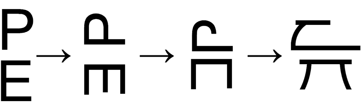 Katu – Neography