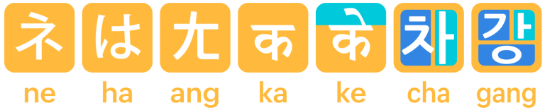 Create Your Own Script – Neography