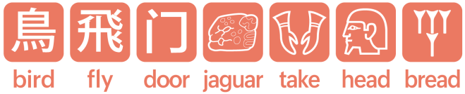 Create Your Own Script – Neography